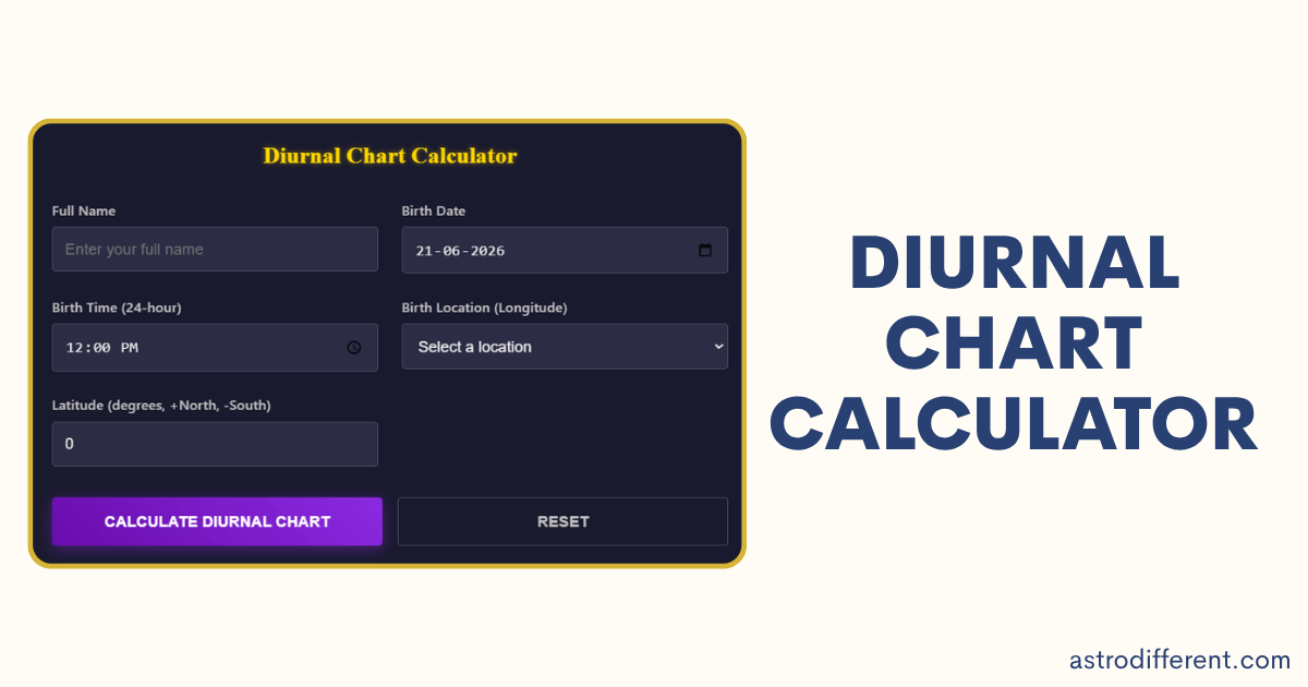 Diurnal Chart Calculator - Astro Different